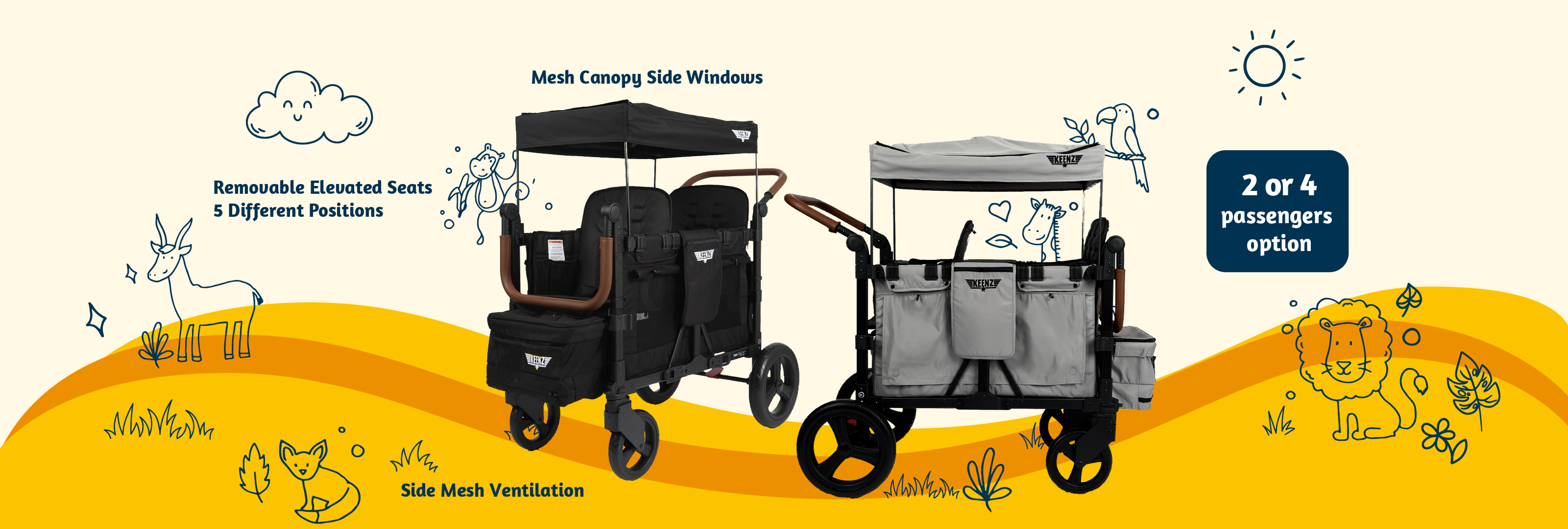 Vyo͞o - The Seating Chameleon for Family Adventures – Keenz Stroller Wagons